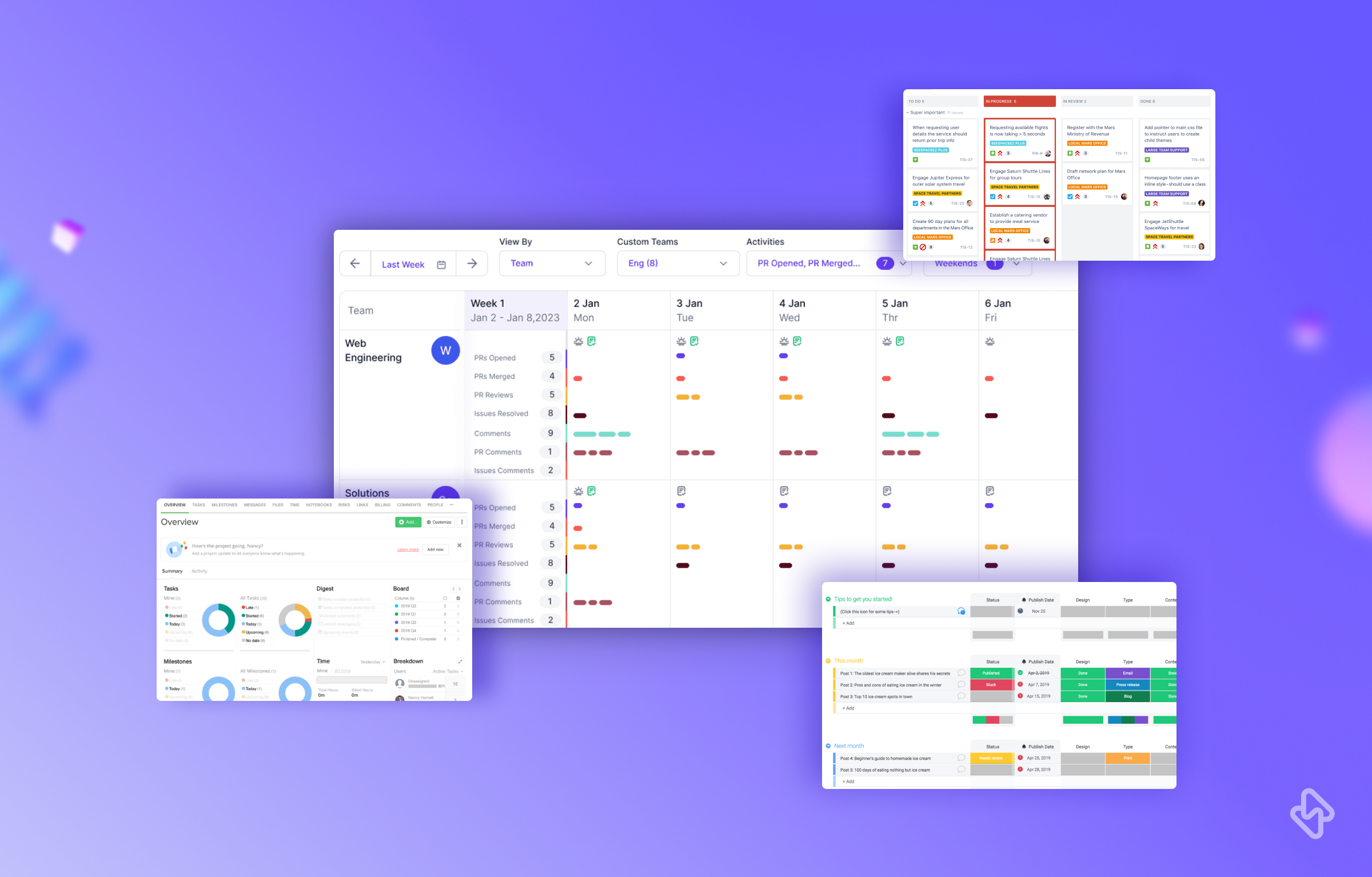What Is Developer Productivity And How To Measure It Hatica